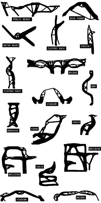 Forte: User-Driven Generative Design | DevLab