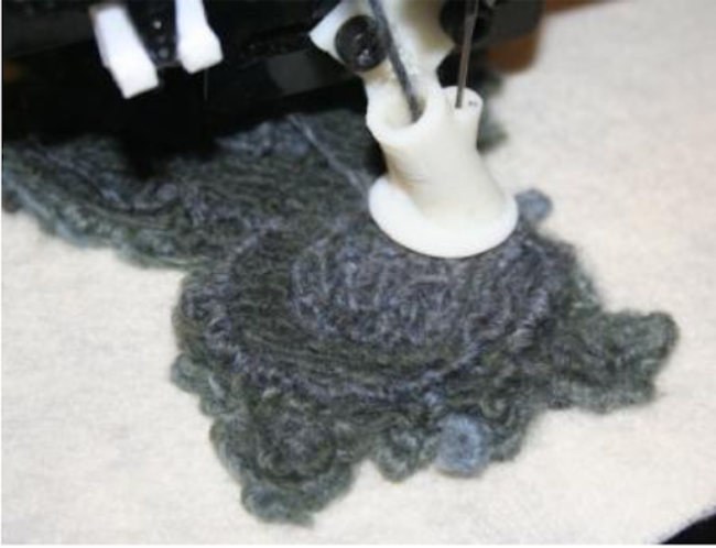 Printing Teddy Bears: A Technique for 3D Printing of Soft Interactive ...